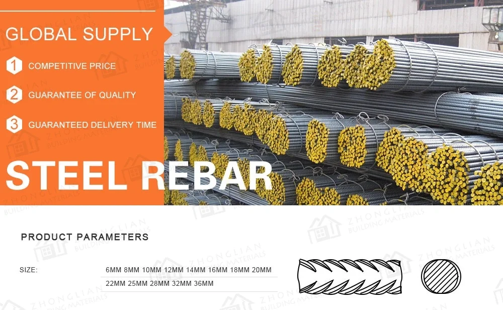 High Quality Hrb400 Rebar Concrete Rebar Building Straight Bar Rebar ...