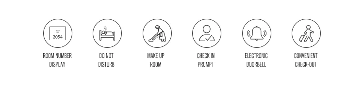 Hotel Room Intelligent Service System - RCU Gateway Host