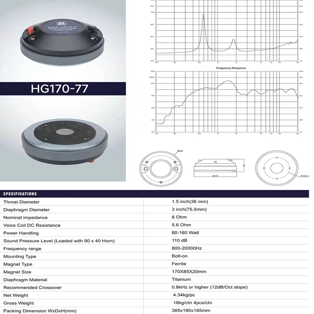 Super Speaker Tweeter 8 Ohm 75 Core Tweeter Driver