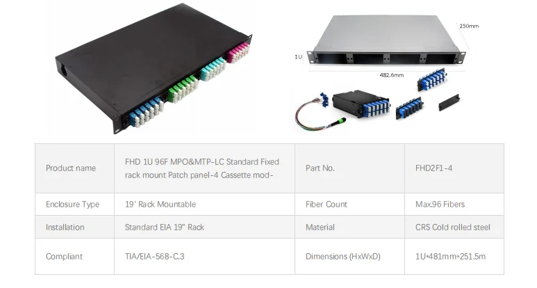 1u Rack Mount Mtp / Mpo Cassette Patch Panel,19 Inch Odf Panel 3 Module ...