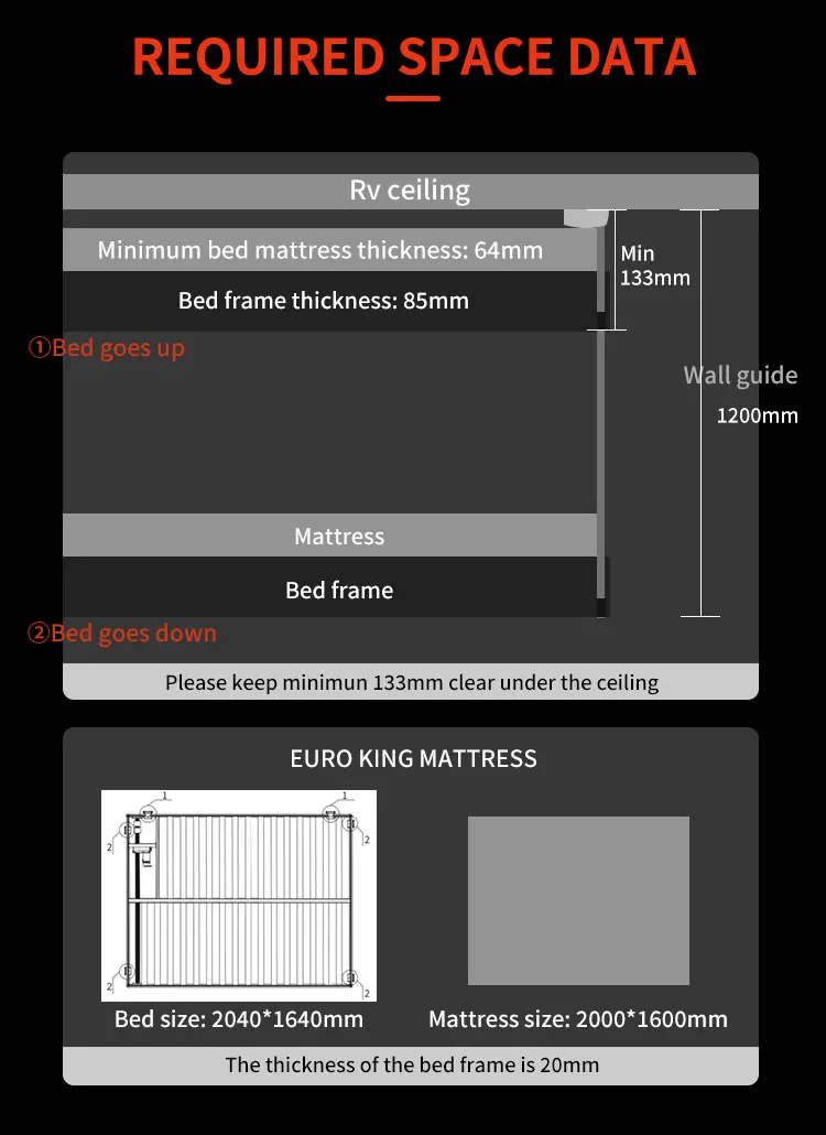 2025 Hot Sales Moborv Custom-Made 12V 24V Motorhome Kits
