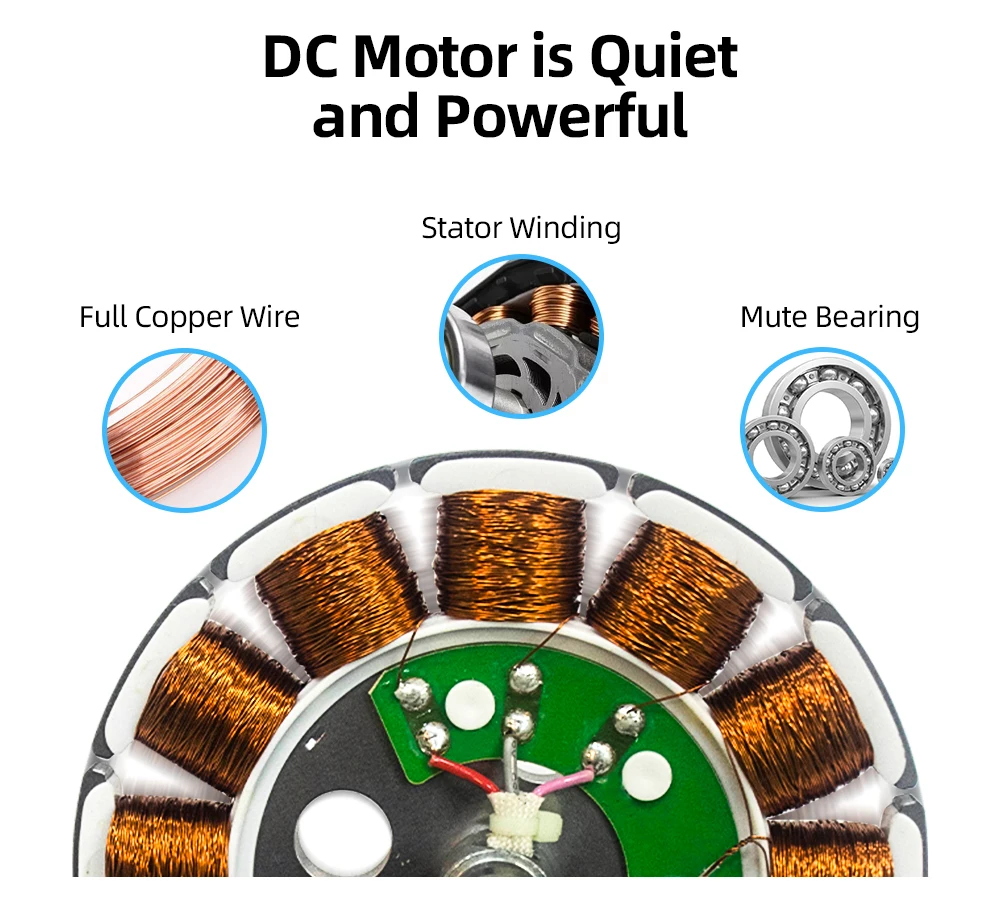 Modern Luxury Abs Blade European Style Energy Saving Control Ceiling ...