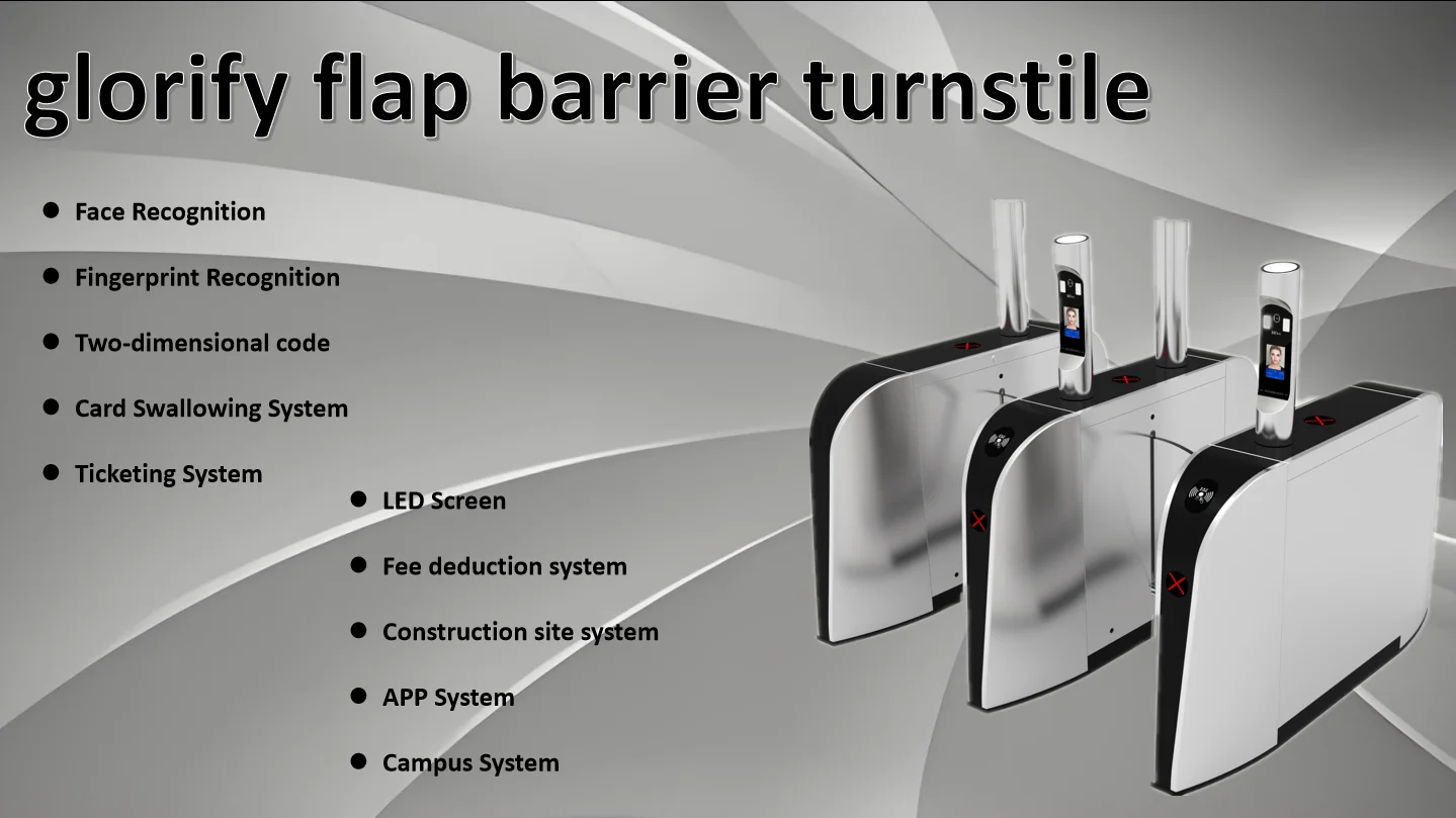 Wan Cartoon Rfid Face Recognition Qr Code Access Control Pedestrian ...