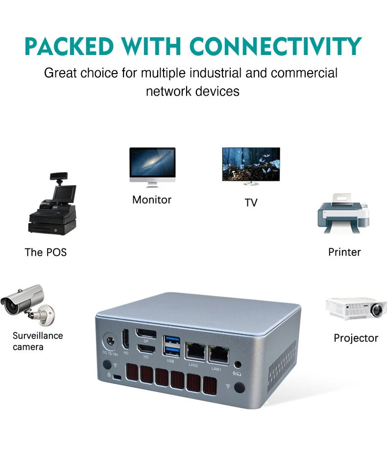 Thin Client Pc 12th/13th Gen I3-1235u/i5-1240p/i7-1260p 2*hd 2*dp ...