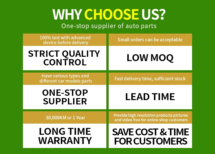 Rear Control Arm Ball Joint Stabilizer Link Tie Rod Kits For Jaguar Xf ...