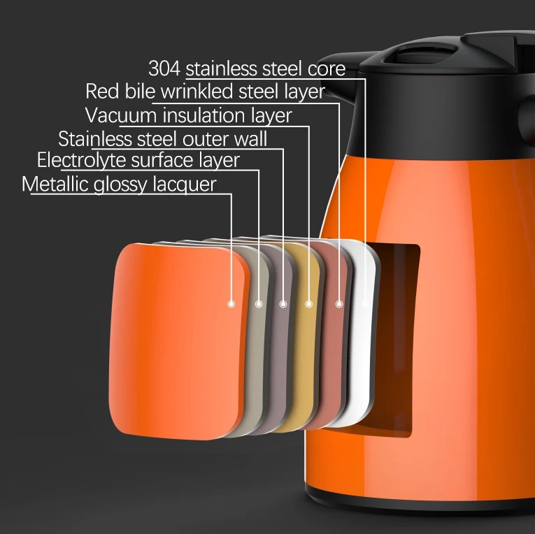 Thermos Flask Coffee Pot Made Of Double Walled Stainless Steel With ...