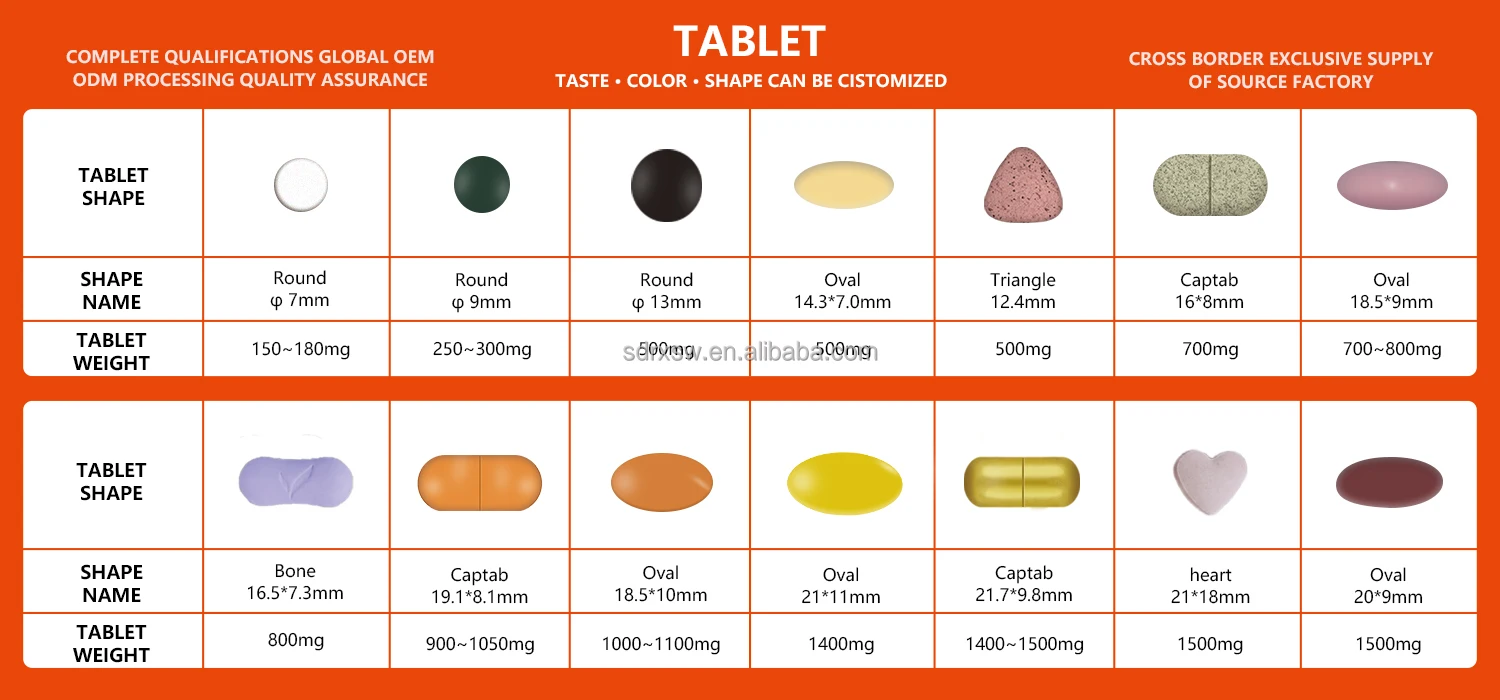 Herbal Supplements Sea Moss Capsules Black Seed Oil Turmeric ...