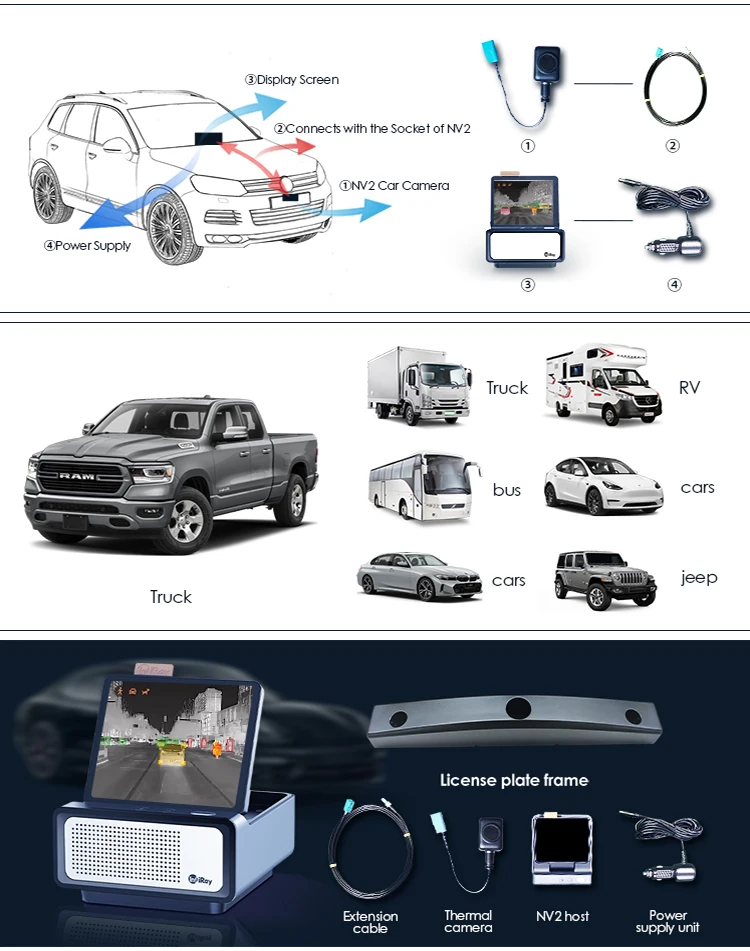 Infiray Nv2 Vehicle Mounted Image Stabilizing Thermal Hucamera Safety ...