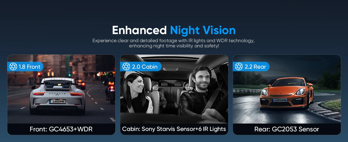 AZDOME M550-3CH 3 Camera 4K Car DVR with GPS and Night Vision