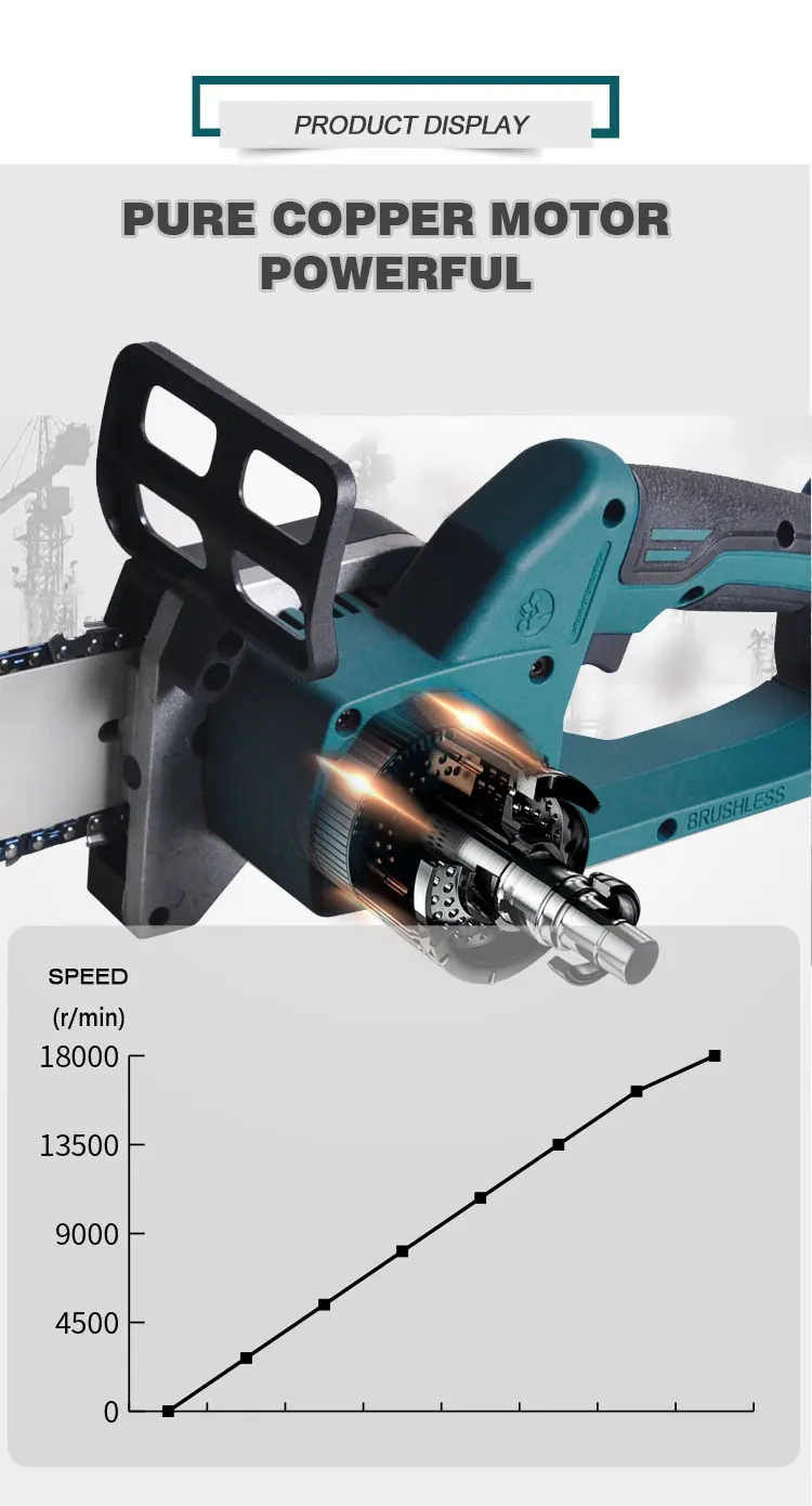 Guang Chen Mini Chainsaw 4-inch Cordless Power Chain Saws Portable 18v ...