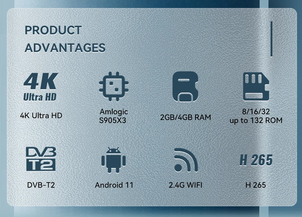 Android 9 DVB T2 Set Top Box - FTA Channels Dual Wifi Combo