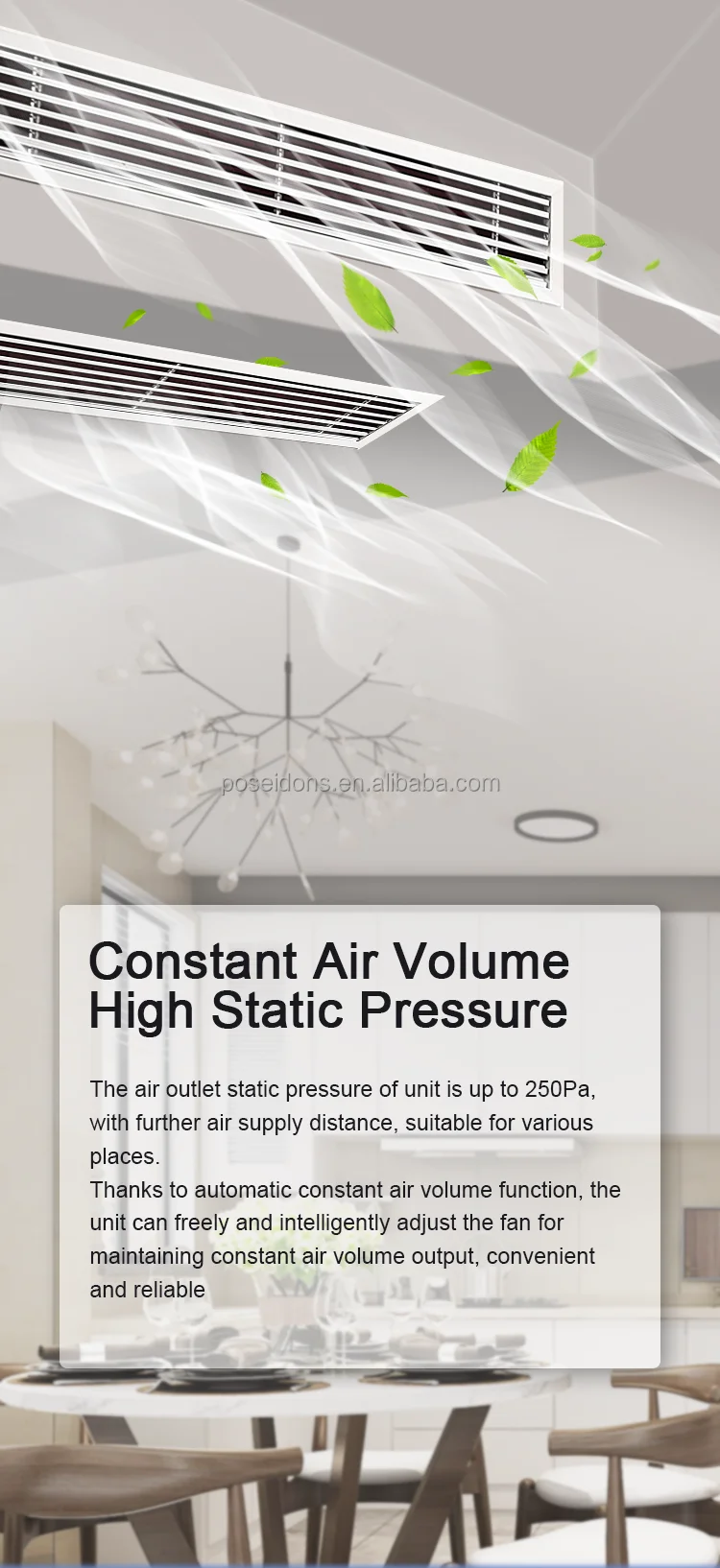 Gree 2023 High Efficiency Duct Type Multi Split Central Air Conditioner ...