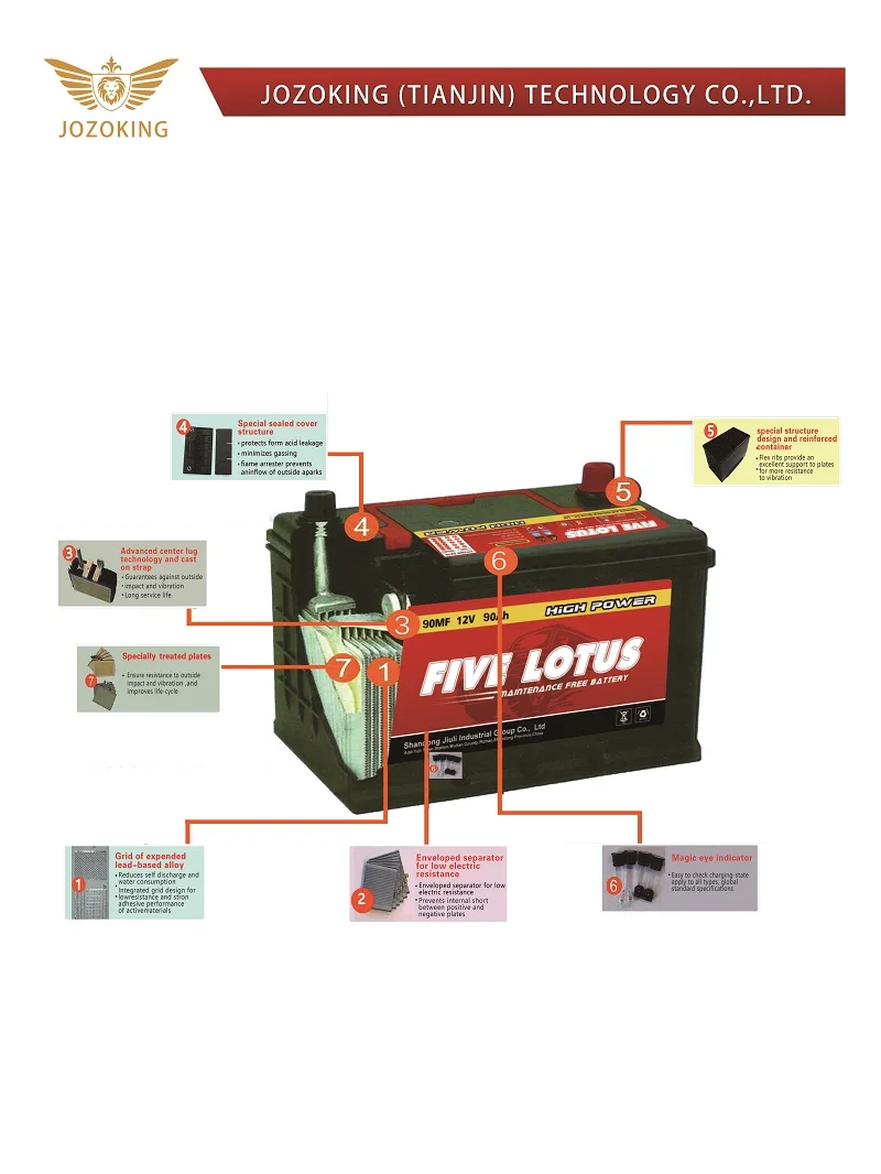 Maintenance Free 12v 70ah High Cca Car Start Stop Battery Car Battery ...