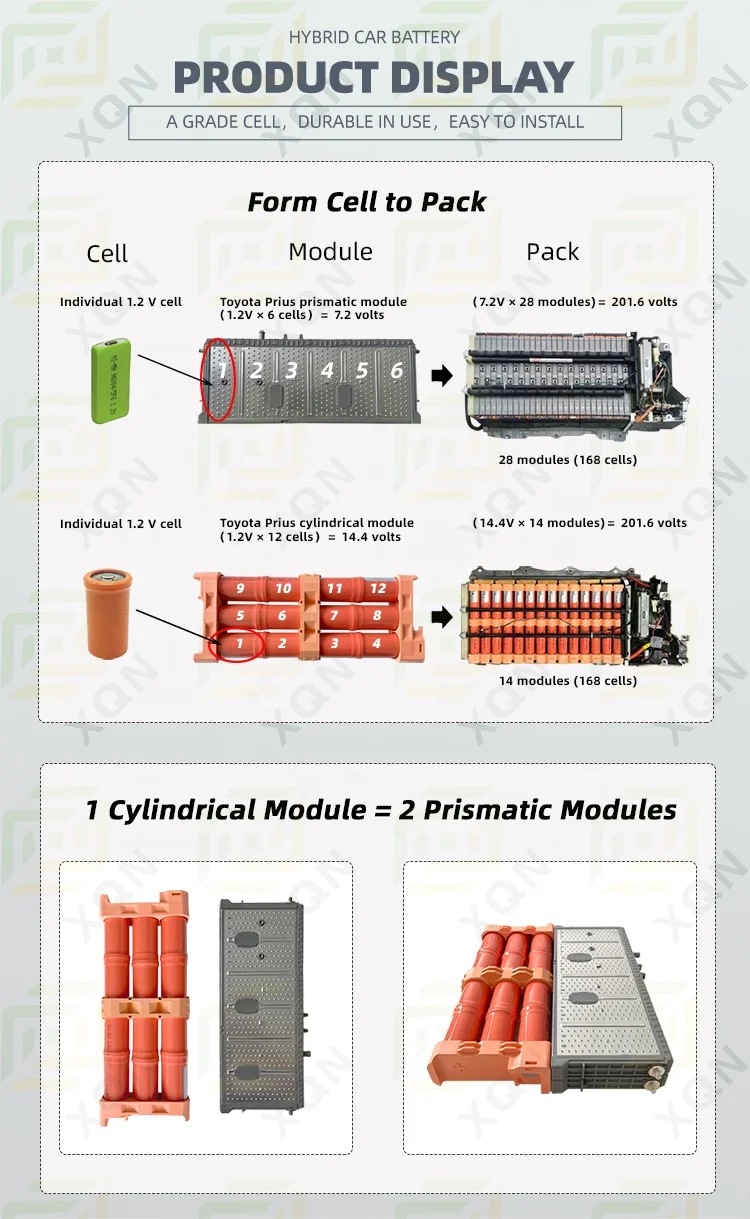 Toyota Prius 2004-2009 Hybrid Battery Replacement Pack, Ni-Mh, OEM
