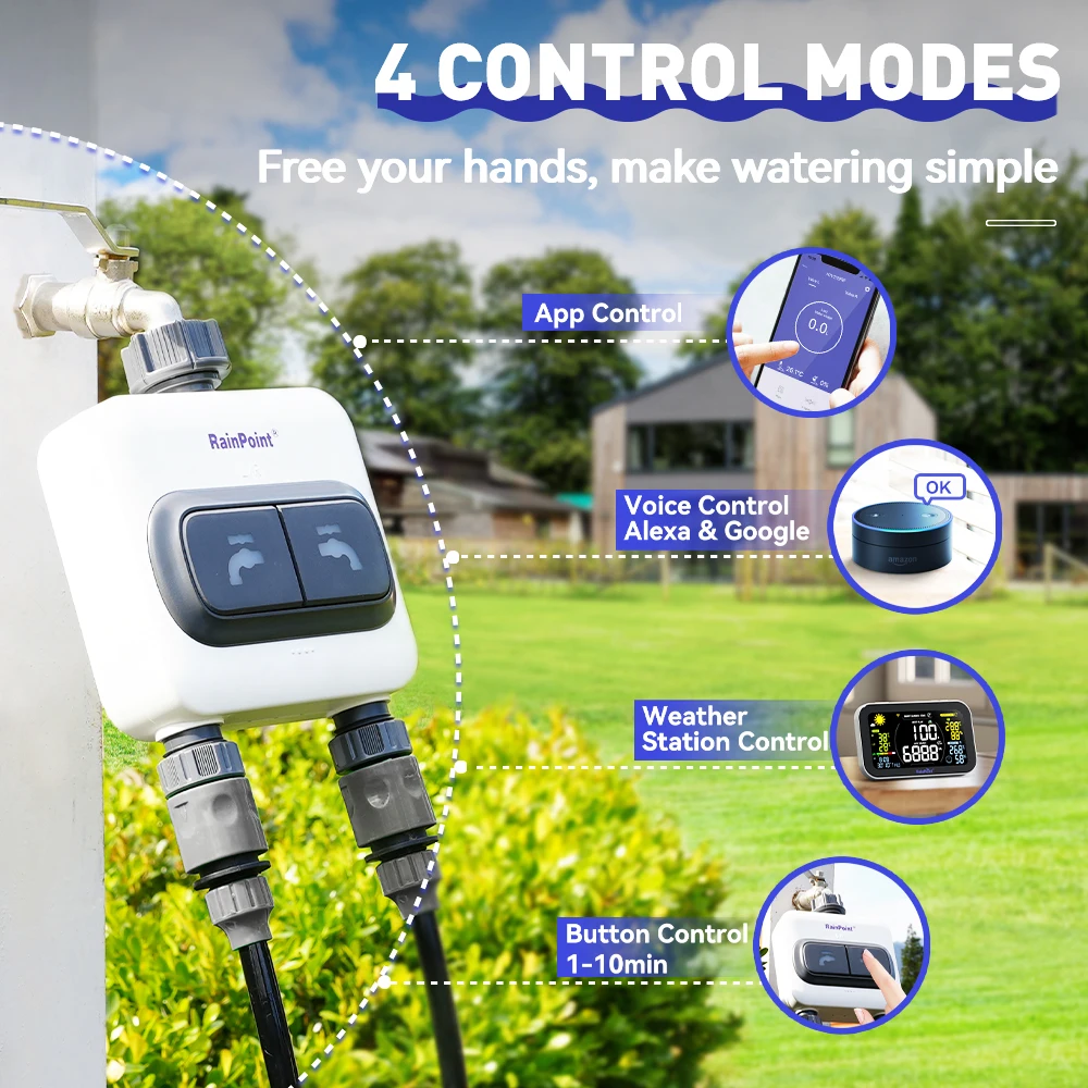 2 Zones Smart Wifi Monitor Garden Water Timers Ip55 Waterproof With ...