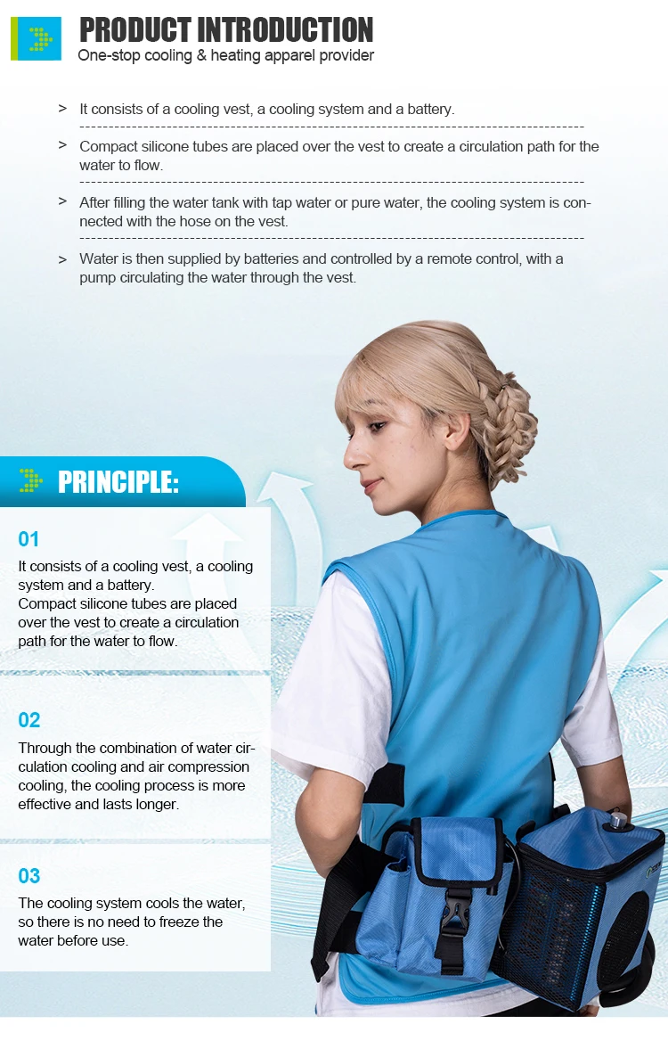 Mini Air Conditioning Compressor Cooling Vest For High-temperature ...