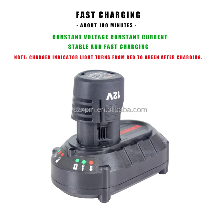 Battery Powered Fabric Cutter - DC 12V Cordless Electric Rotary ...