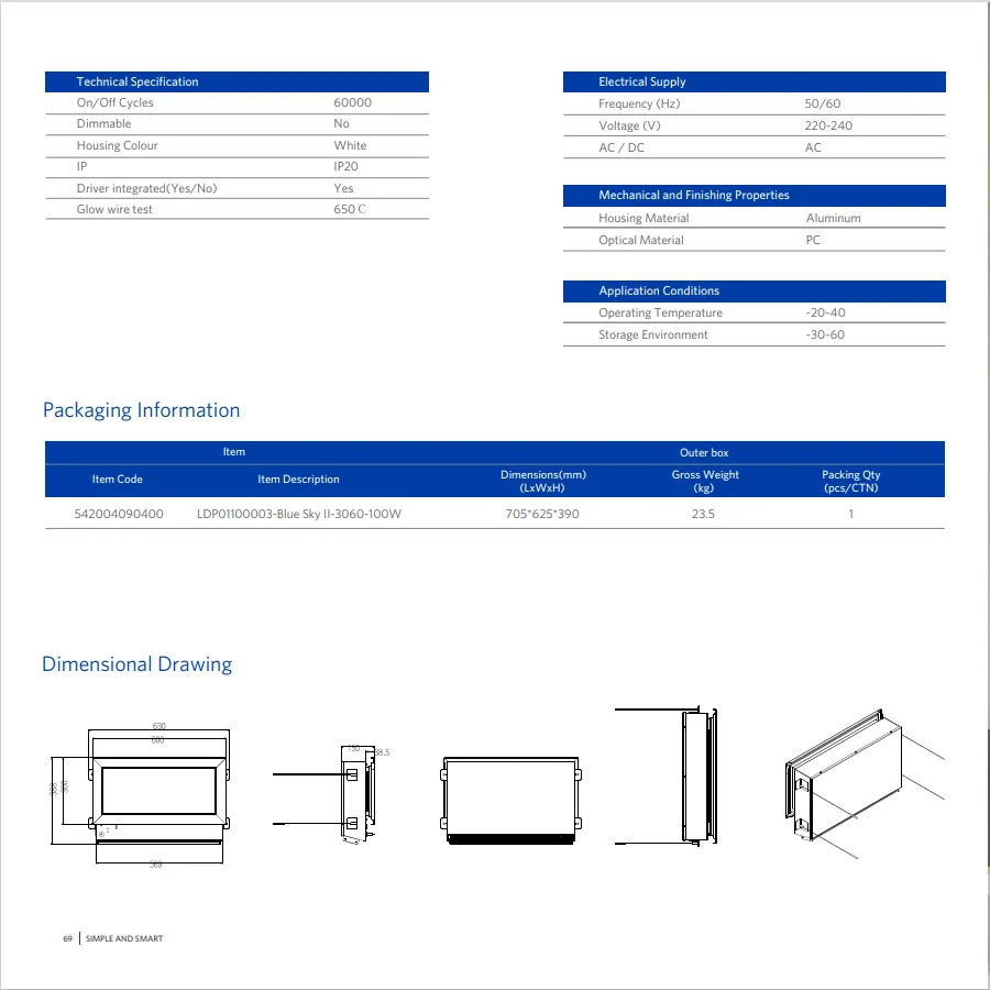 Opple Skylight 300x1200 600x1200 600x600 Surface Mounted Flat Troffer ...