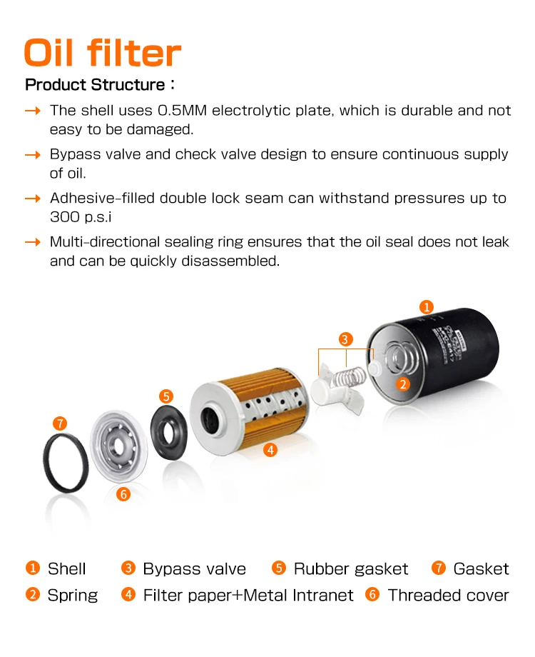 Masuma MFC-E409 Oil Filter for VW OEM No 03C115403F,03C115562 ...