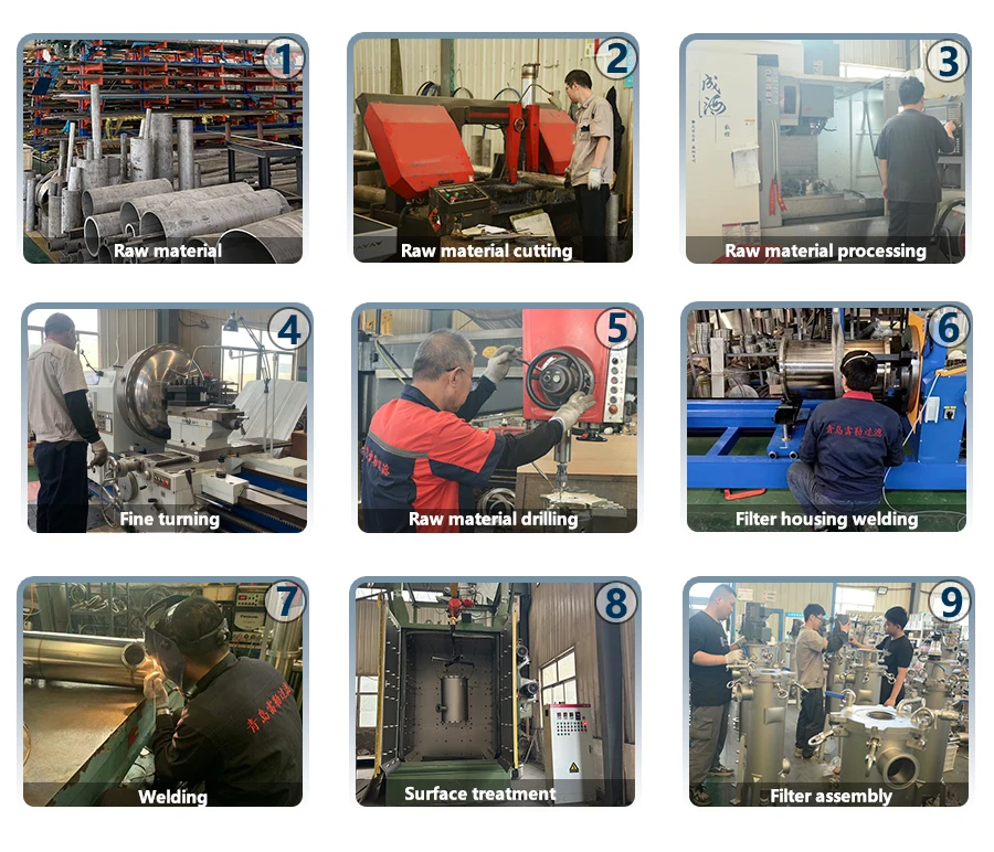 High Quality Automatic Self Cleaning Strainer Auto Backwash Filter For ...