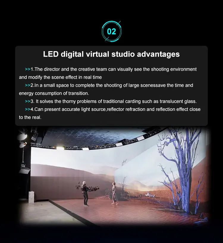 Big Led Video Wall High Brightness Screen Outdoor Led Screen Display 3d ...