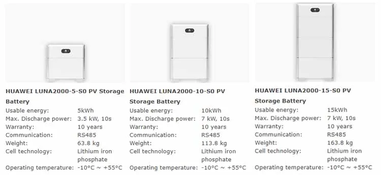 Huawei Solar Energy Storage Battery Original Batterie System Huawei ...