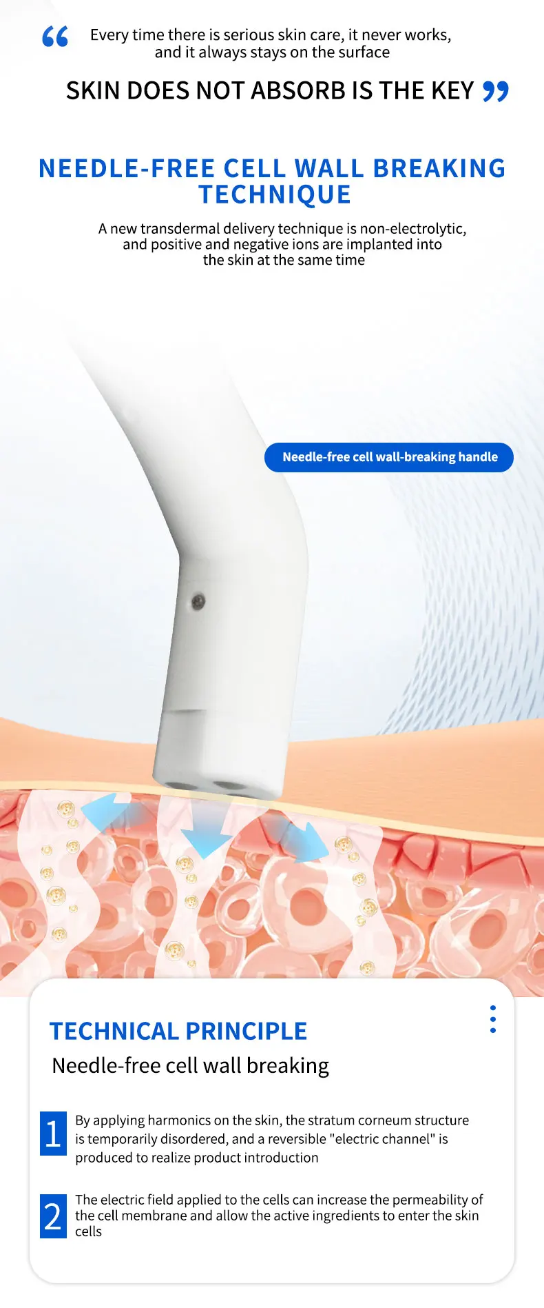 Mts Non Invasive Microneedle Hydro Light Instrument For Rf Needle Free ...