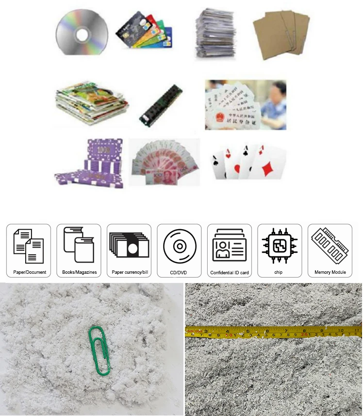 Industrial Two Shaft High Security Document Books Paper Shredder with PLC| Alibaba.com