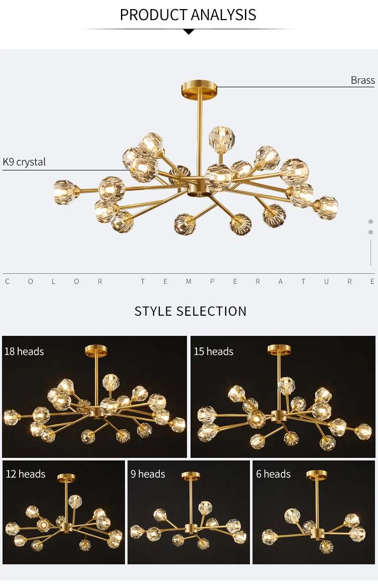 Luxury Decorative LED Iron Pendant Lights for Modern Homes