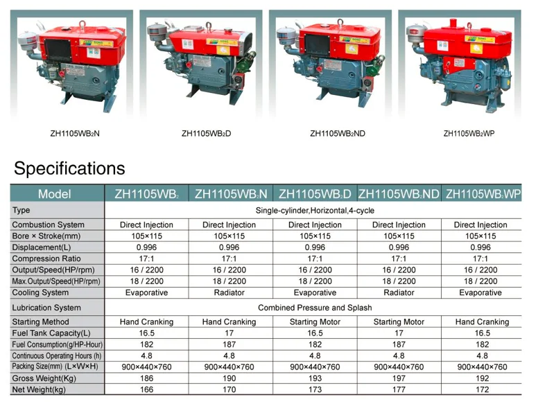 JIANGDONG Diesel Engine ZS1115 - Reliable Power Solutions