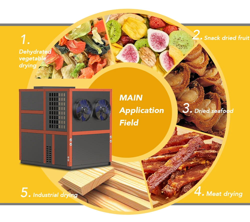 Luckingstar Material Drying Intelligent Temperature Control Fruit ...
