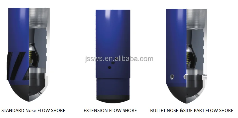 Float equipment components