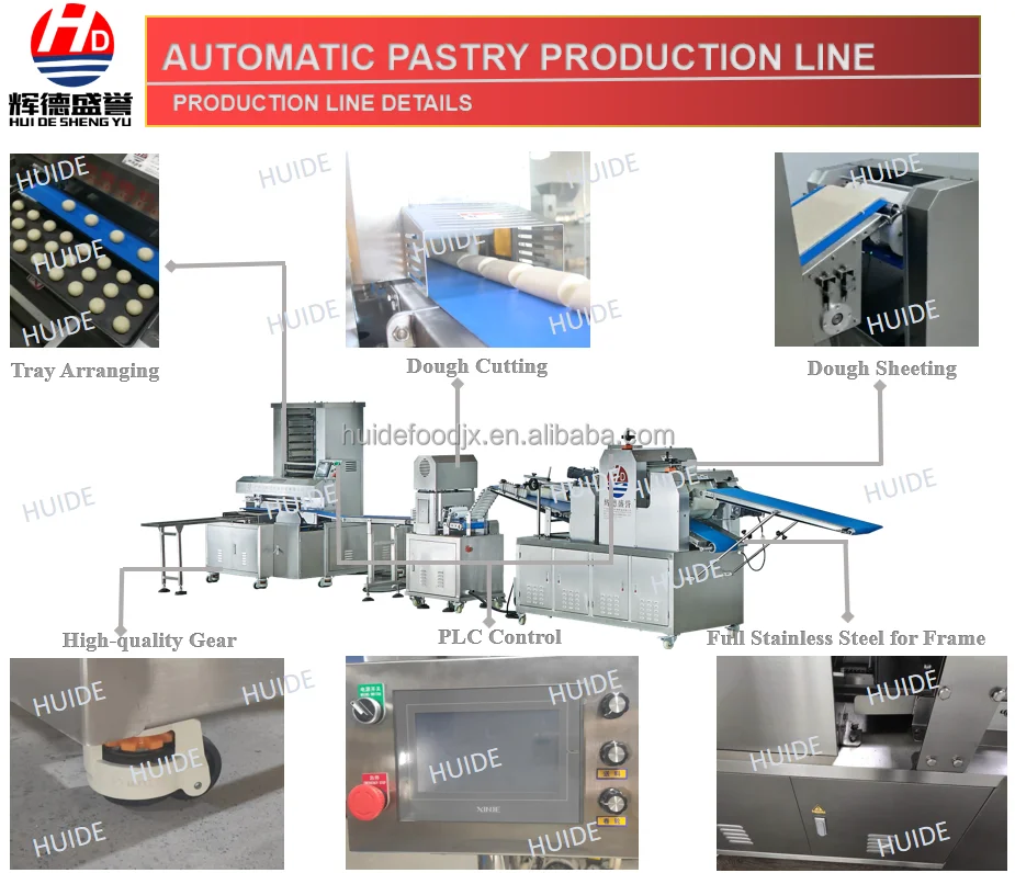 Full Automatic Croissant Production Line Croissant Moulder Rolling ...