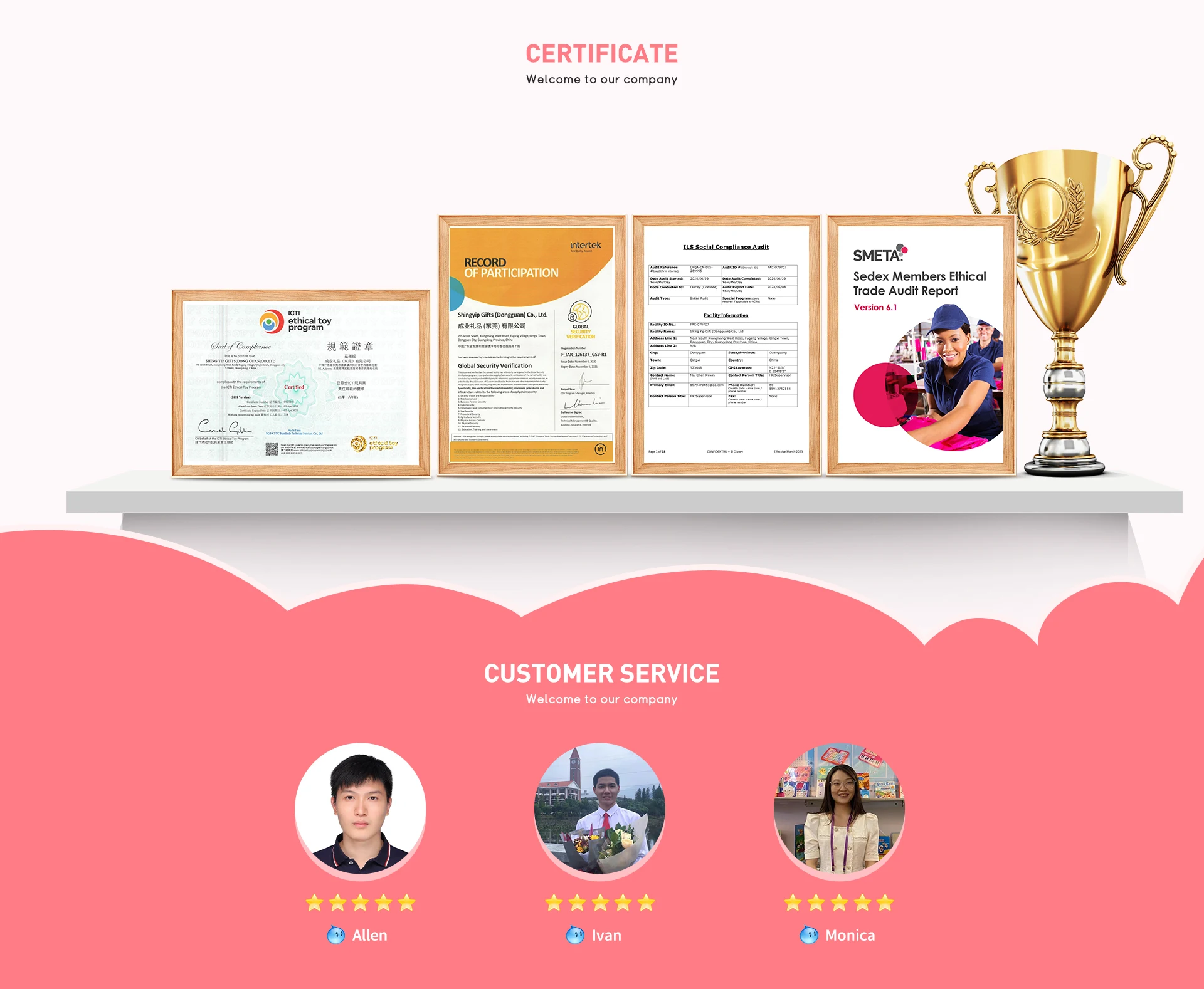 Company Overview - Shing Yip Gift (Shenzhen) Co., Ltd.