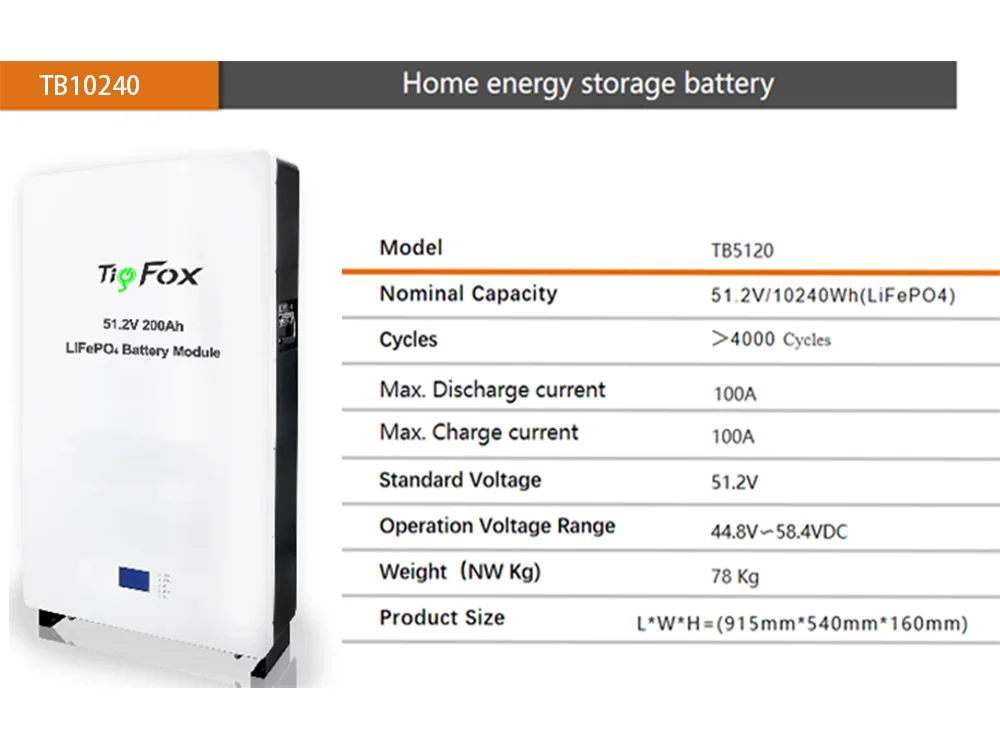Tig Fox Ess Lifepo4 48v 200ah Lithium Battery 51.2v 10kw Home Battery ...