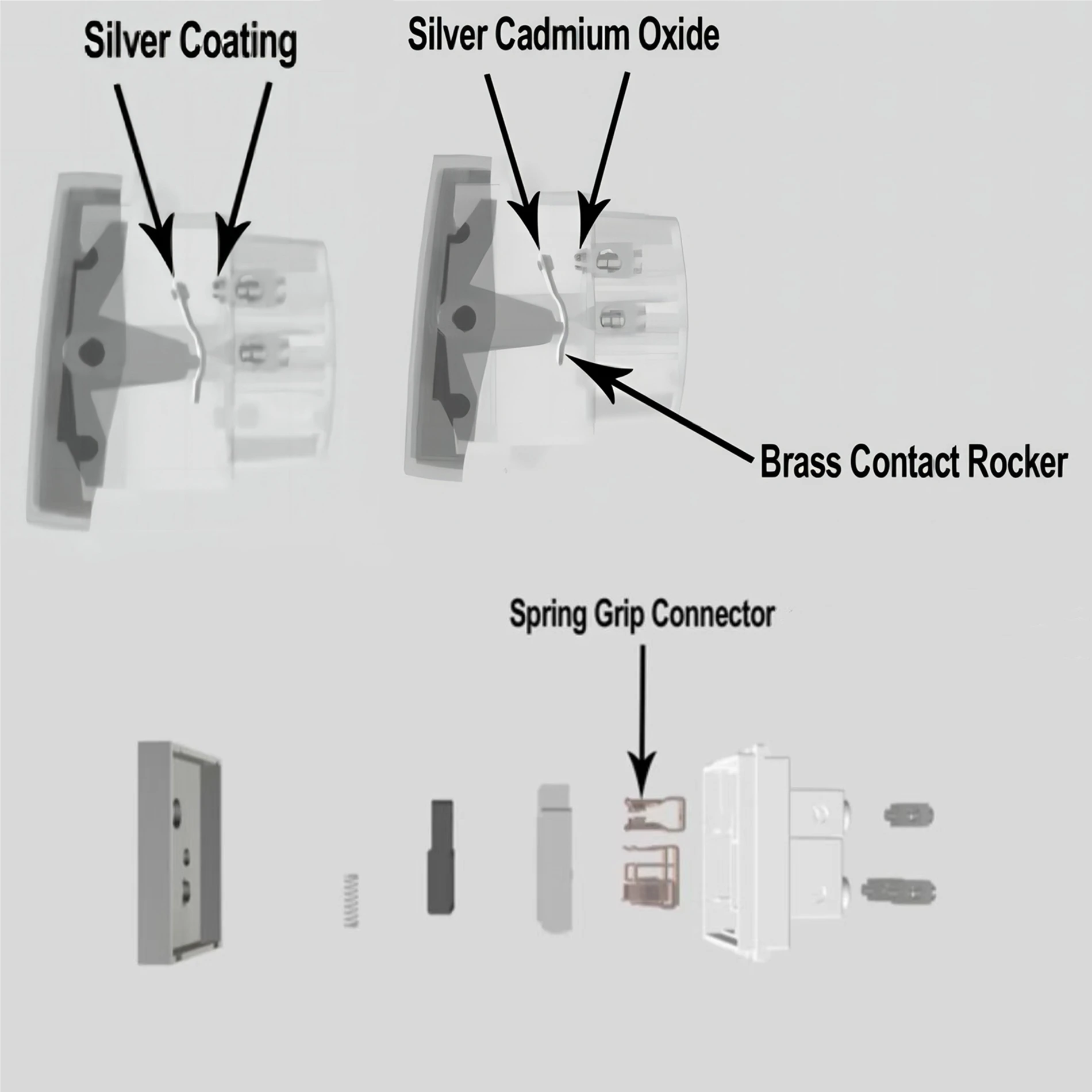 Precision Stamping Customized Electrical Switch Socket Brass Copper ...