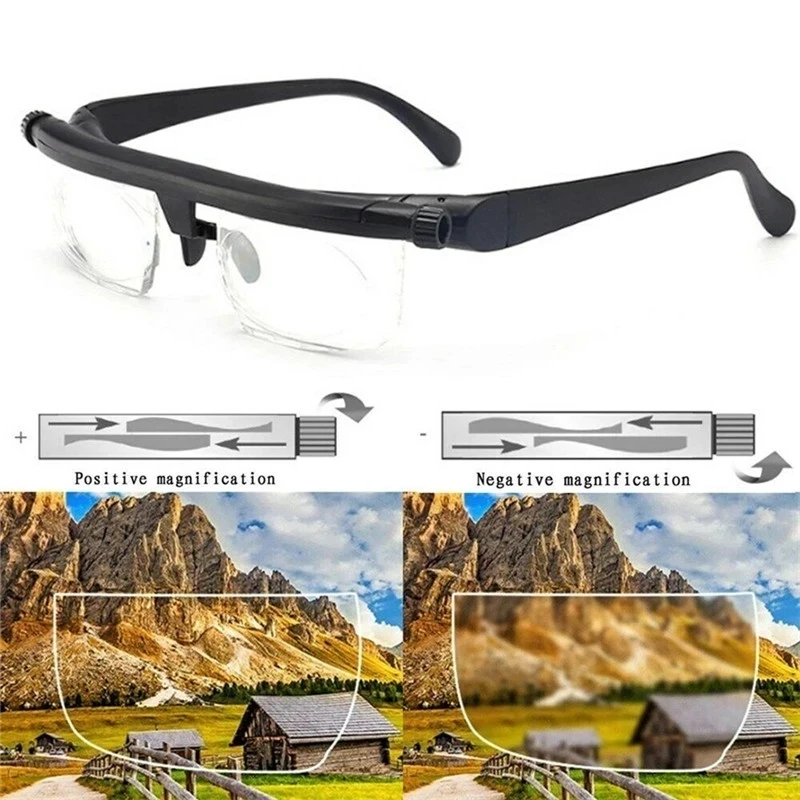 Adjustable Degree Universal Focal Length Myopia Correction