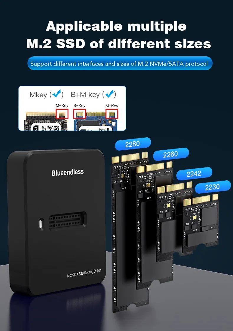 Blueendless Dual Protocol Dock - 10gbps USB C SSD Enclosure