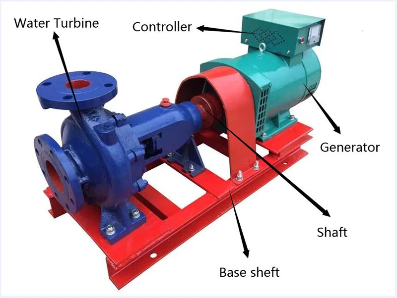 Brush Excitation Water Turbine Generator Hydroelectric Generator Micro ...