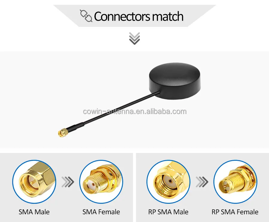 Adhesive Mount 3G 4G 5G WIFI Dual Band Wireless Antenna Wifi Round ...