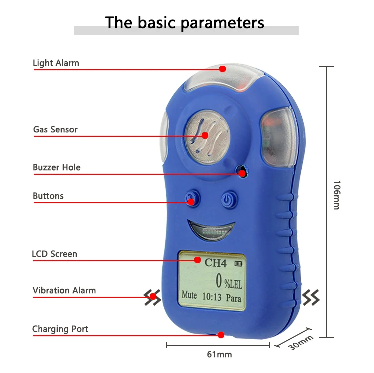 Portable NH3 Gas Analyzer - Accurate Ammonia Detection