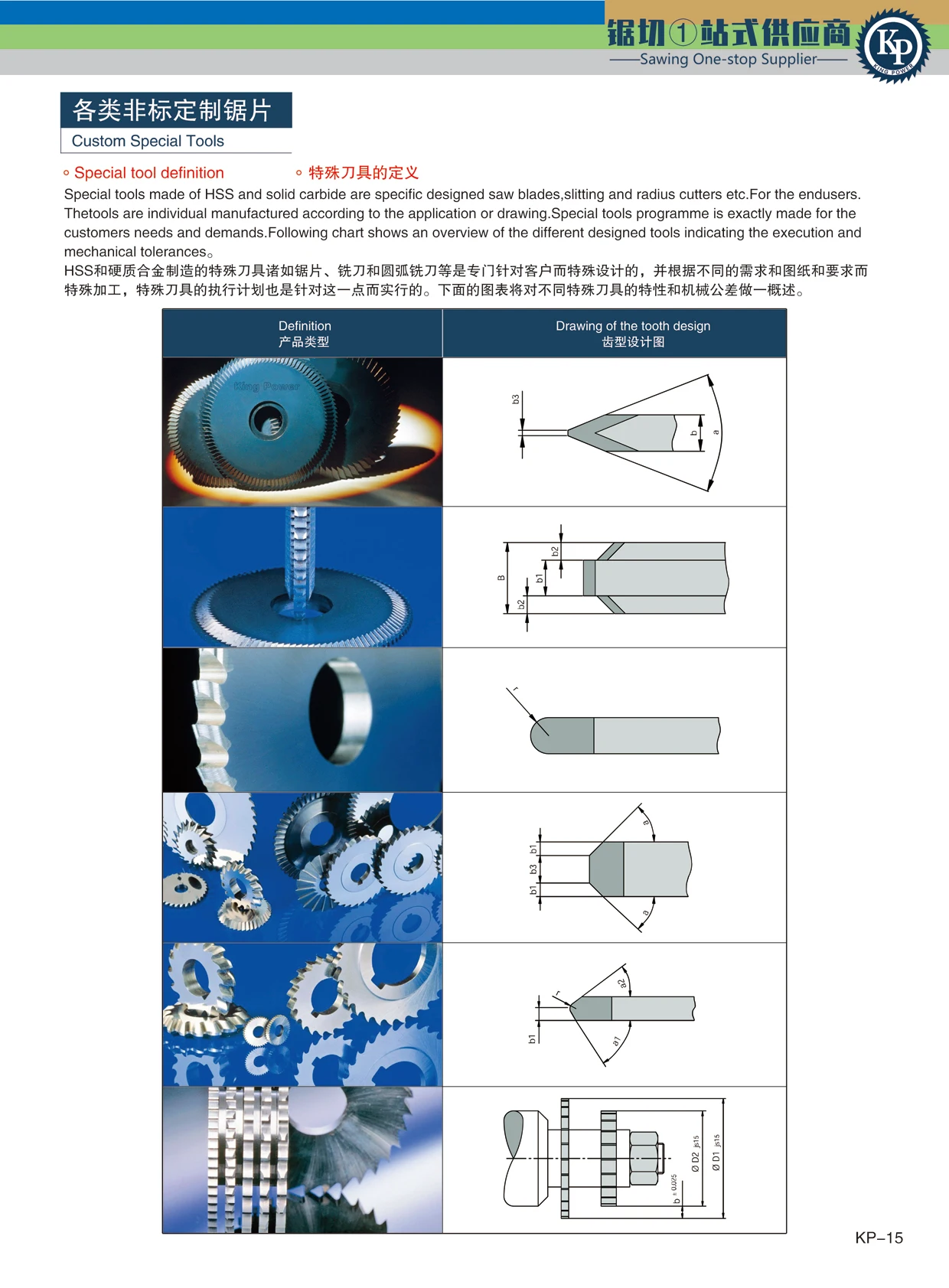 Hexagonal Heavy Cutting Milling Cutter For Processing The Threads On ...