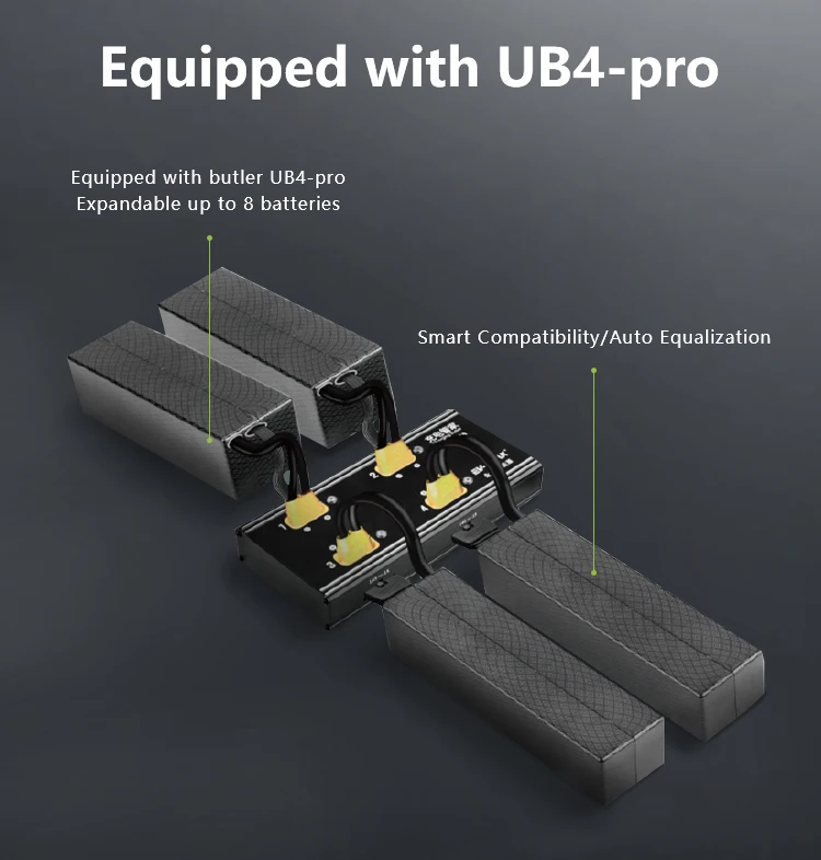 Factory EV-Peak U1+ 1200W 6S-14S 100-240V Lipo LV Smart Battery Charger with LCD Display Screen ...