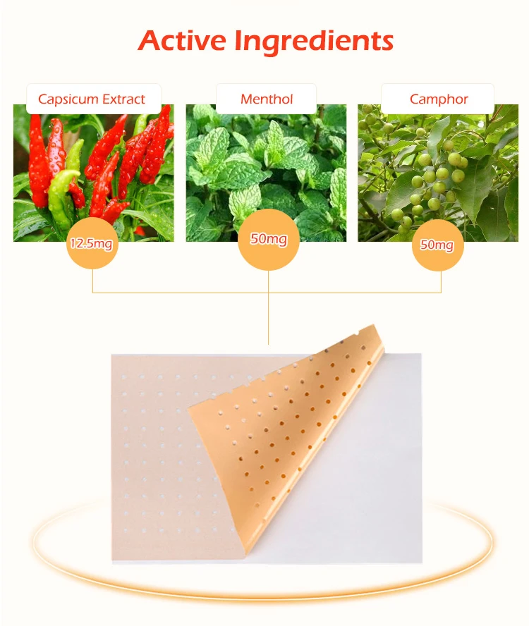 Oem Service Hot Capsicum Plaster Quick Effect Herbal Back Pain Relief ...