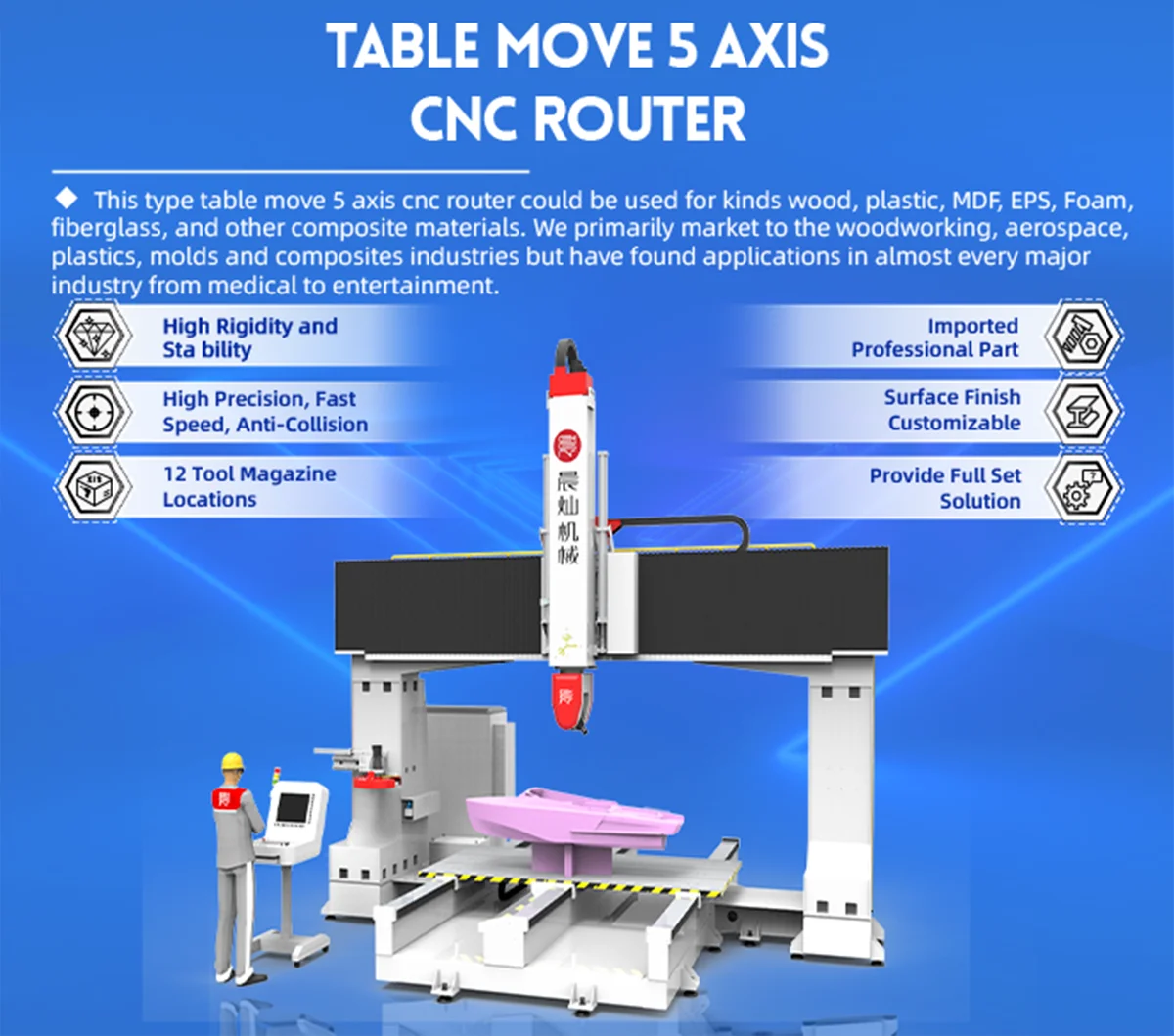 Table Moving Cnc Mill 5 Axis Wood Machining Center For Aviation ...