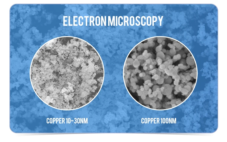SAT NANO High Purity 99.9% 50nm Copper Nanoparticle
