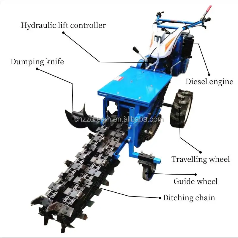 Agricultural Microcultivator Chain Trencher Digger Machine Trencher ...