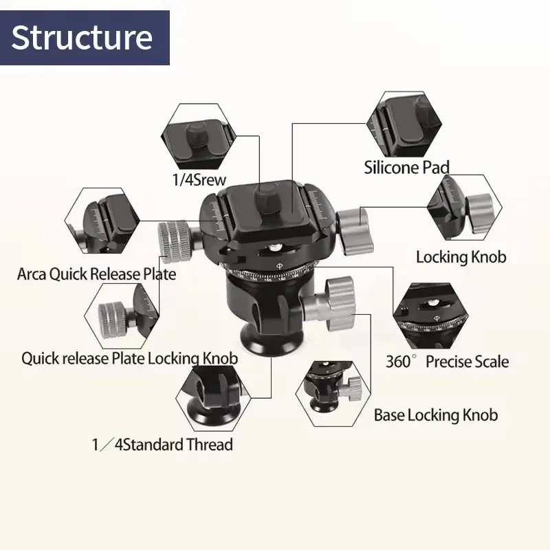 Camera Quick Release Metal Ball Head Camera Mount 40mm With 1/4 Inch ...