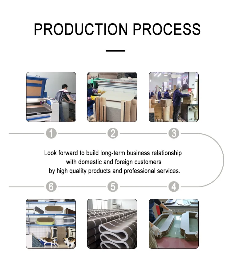 Sustainable Reversible Curve Scratcher Cardboard Cat Post With Paper ...