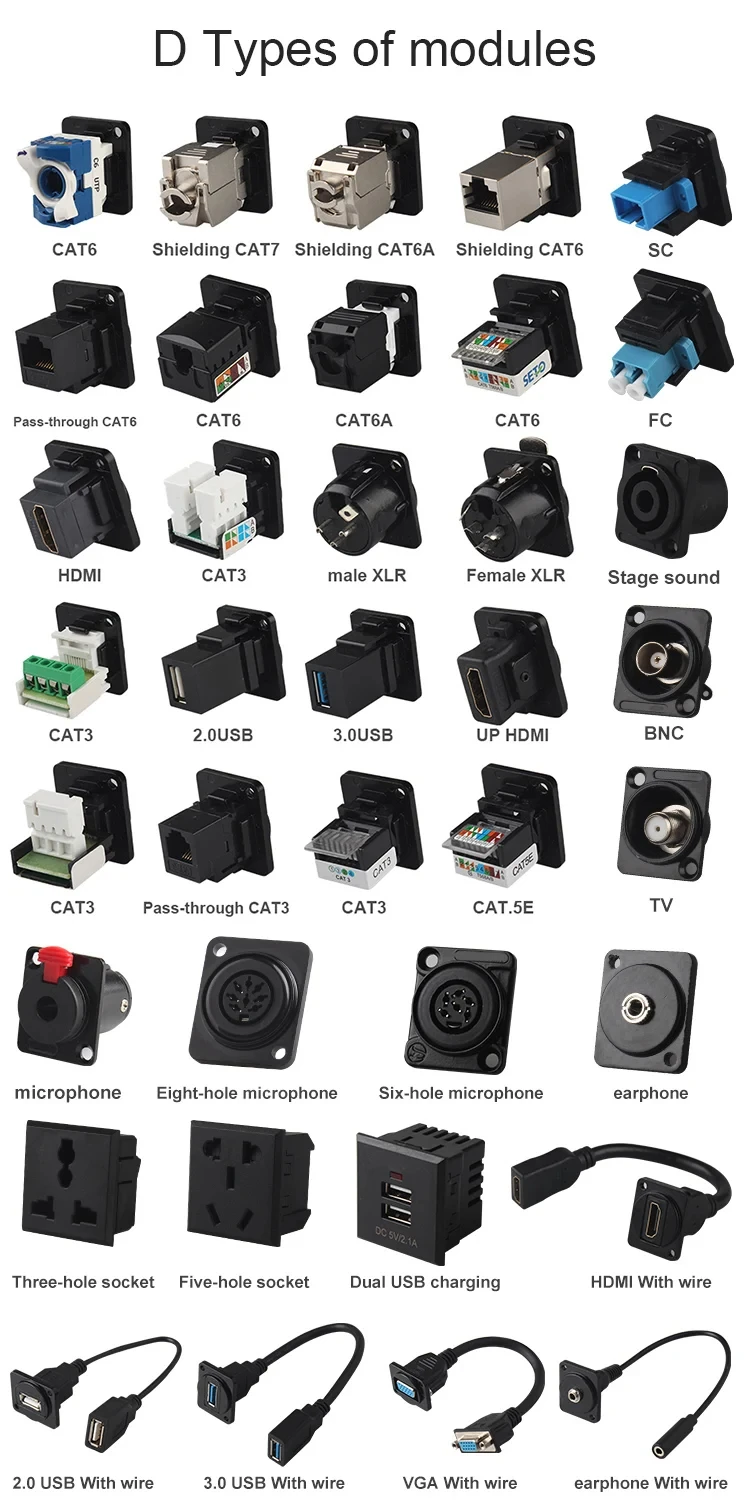 D-type rj45 panel mount RJ45 Socket Female to female Cat6 data ...